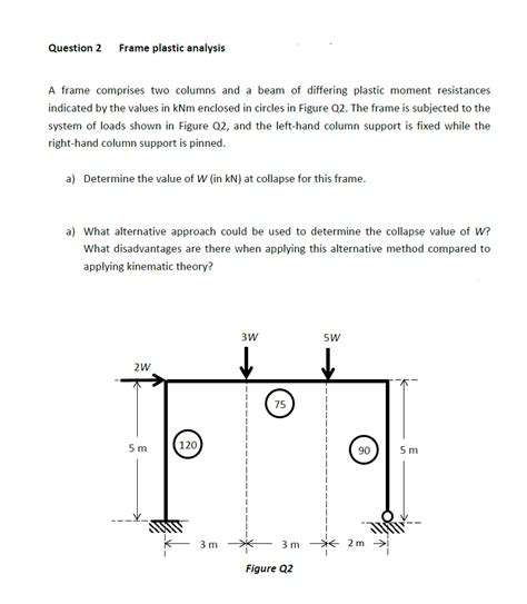 solved question 2 frame plastic analysis a frame comprises