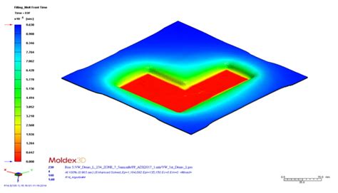 Integrating Ls Dyna Draping Analysis In Moldex3d For Better Fabric Insert Consideration Blog