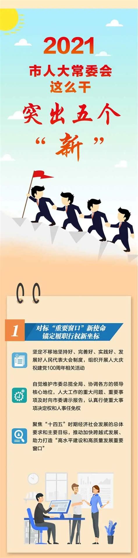 一图读懂 丽水市人大常委会工作报告澎湃号·政务澎湃新闻 The Paper