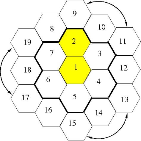 Figure From Dynamic Cache Consistency Schemes For Wireless Cellular Networks Semantic Scholar