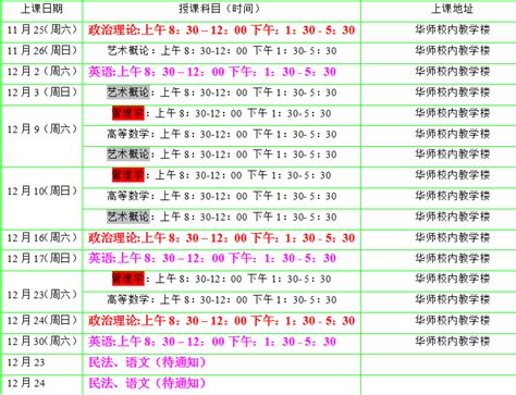 2018年广东专插本报考有哪些条件