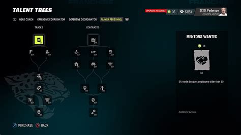 Madden 23 Articles RSS Feed GameSkinny