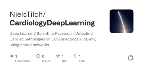 Github Nielstilch Cardiologydeeplearning Deep Learning Scientific Research Detecting