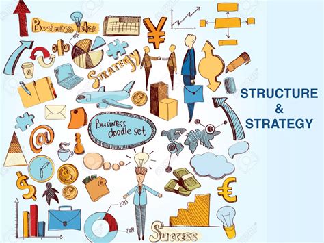 Structural Implementation And Strategic Control Pdf