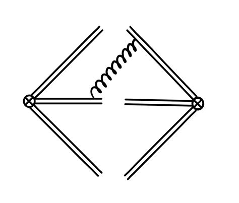 Drawing An Specific Feynman Diagram With Tikz Latex Tex Latex
