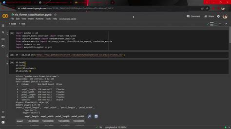 Prathamesh C On Linkedin Datascience Oasisinfobyte Intern Opportunity