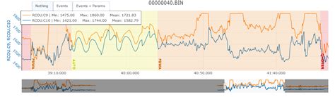 Vtol Quadplane Auto Flight Arduplane Ardupilot Discourse