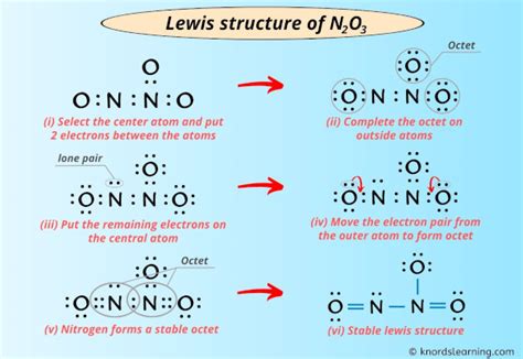 Lewis Structure Of N2o3 With 5 Simple Steps To Draw