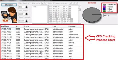 How To Hack Vps By Fast Rdp Software L0ufer N C