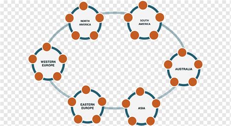 Apache Cassandra Datastax Database Big Data Apache Spark Cluster Text