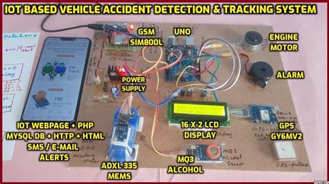 iot based vehicle🚗accident detection and location📍tracking🛰️system📱