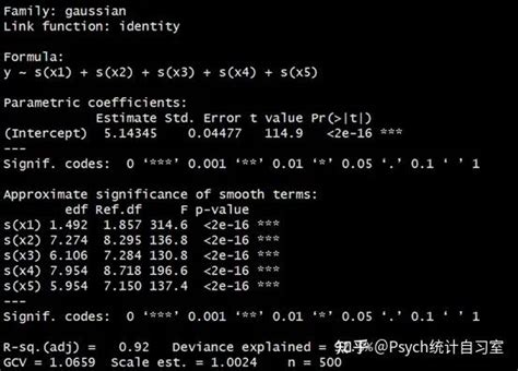 广义加性模型入门及r语言实现 知乎