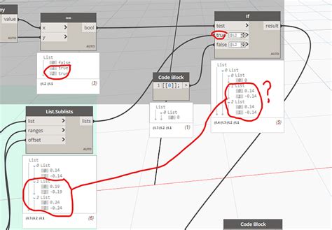 How IF Works Lists Logic Dynamo