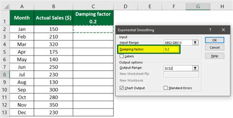 Exponential Smoothing In Excel Examples How To Use
