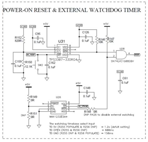 f28335 hangs at power up c2000 microcontrollers forum c2000™︎