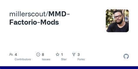 Github Millerscoutmmd Factorio Mods