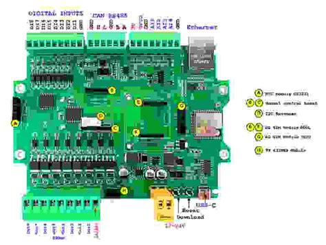 KC868 A8M 8x8 GSM RTC и прочие плюшки плюс CAN для любителей Хабр