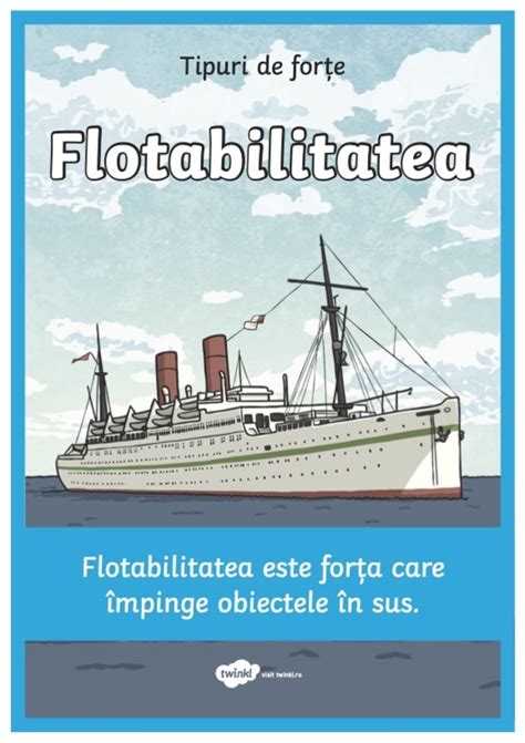 Tipuri De Forțe Forța De Frecare Gravitația Magnetismul