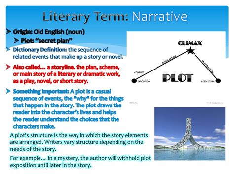 Plot Literary Term Examples