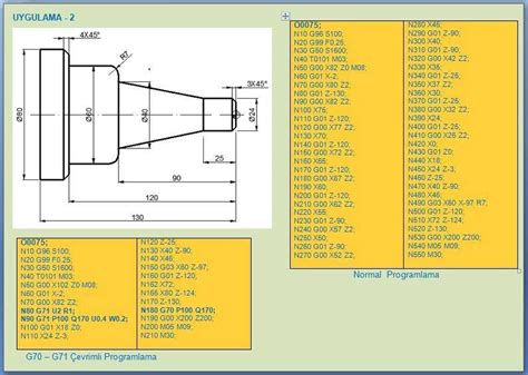 Cnc Programming Milling Artofit