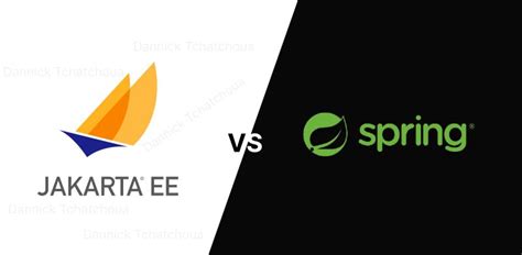 Etonge Dannick Tchatchoua On Linkedin Java Javadeveloper Springboot