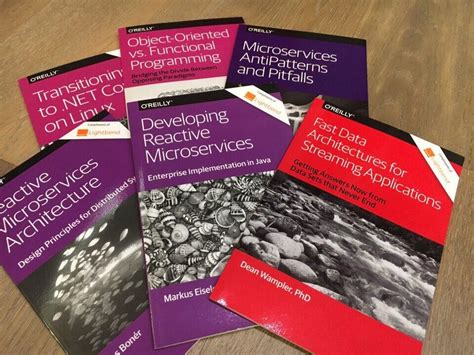 Useful Tools For Managing Complexity Of Microservice Architecture By Alexander Byndyu Byndyusoft