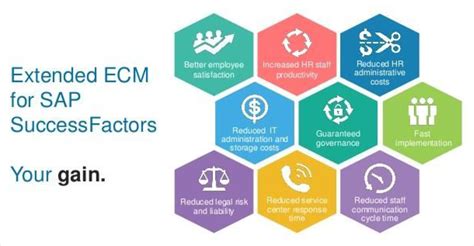 Adroit Infotech Success Factors