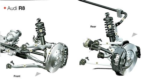 더블 위시본 네이버 블로그