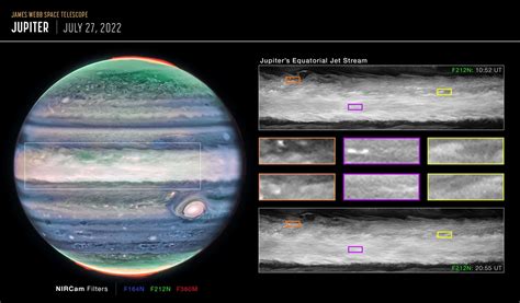New Feature Discovered In Jupiter S Atmosphere