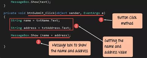 Учебное пособие по применению Windows Forms на C с примером Учебник по C 2025