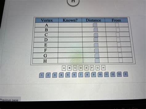 Solved Bonus 1 Given The Following Graph Use Dijkstras