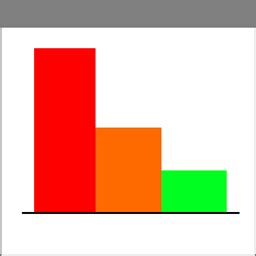 Better Server GUI Minecraft Mods CurseForge