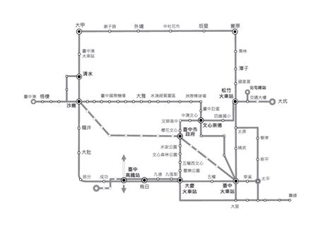 臺中市南區區公所 屯區交通建設加速趕上 建構大台中軌道完整路網