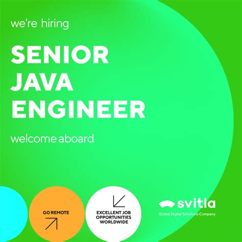 tetiana korchmenko on linkedin java jvm sql azure aws cloud