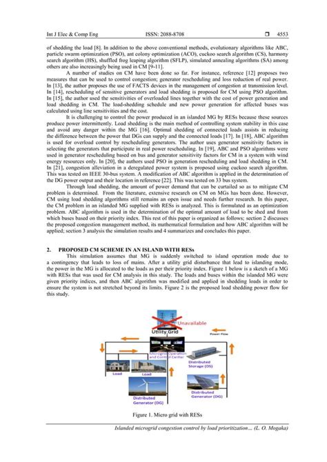 Islanded Microgrid Congestion Control By Load Prioritization And Shedding Using Abc Algorithm Pdf