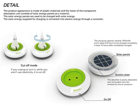 The Window Socket A Portable Solar Powered Electrical Socket That