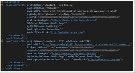 Why Cant I Publish My Web Site To Microsoft Azure Web App The Best C Programmer In The World