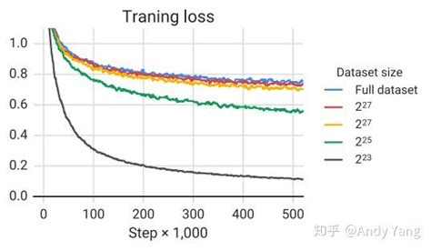 T Nlp Text To Text