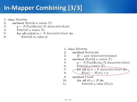 Ppt Design Patterns For Efficient Graph Algorithms In Mapreduce