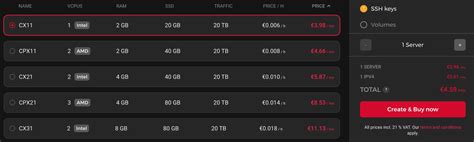 Установка OpenVPN на Android iOS ATV Meta Quest 2 3