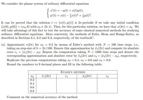 Solved Numerical Methods Use Matlab And Write Code Please Chegg