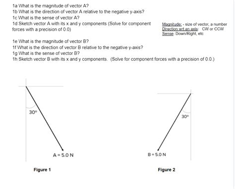 Solved 1a What Is The Magnitude Of Vector A 1 B What Is The