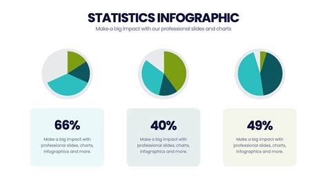 Key Performance Indicators KPI Presentation PowerPoint Template And Google Slides Theme