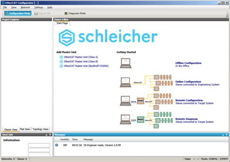 EC Engineer SDK EtherCAT Software Development Kit Acontis