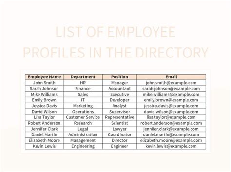 Free Employee Profile Templates For Google Sheets And Microsoft Excel