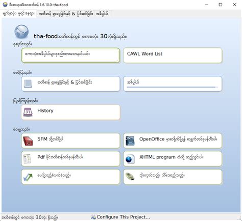 Myanmar Language For Access Groupslimfa