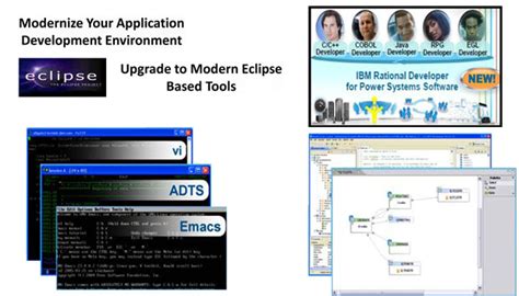 IBM Power Systems IBM HATS Rational HATS Training Consultancy Expert USA
