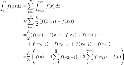 Numerical Calculus Portfolio For Bachelor Of Science In Mathematics