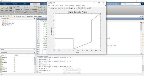 General Signal Generator on MATLAB مستقل