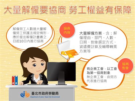 臺北市政府勞動局 勞動臺北 Q：公司進行大量解僱要怎麼和勞工協商呢